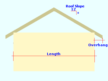 Calculator for Rafter Length